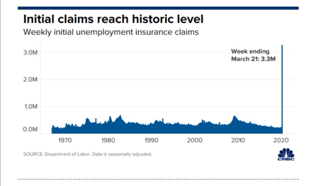 The Most Important Thing Right Now Is Job Preservation – Mr And Mrs Budget